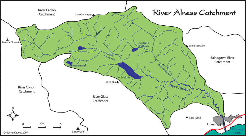 River Alness System